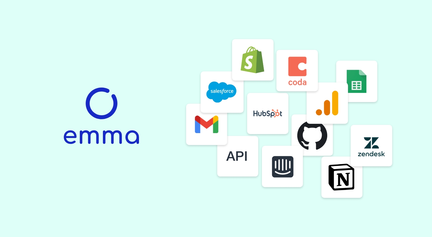AI Assistant Examples - Emma